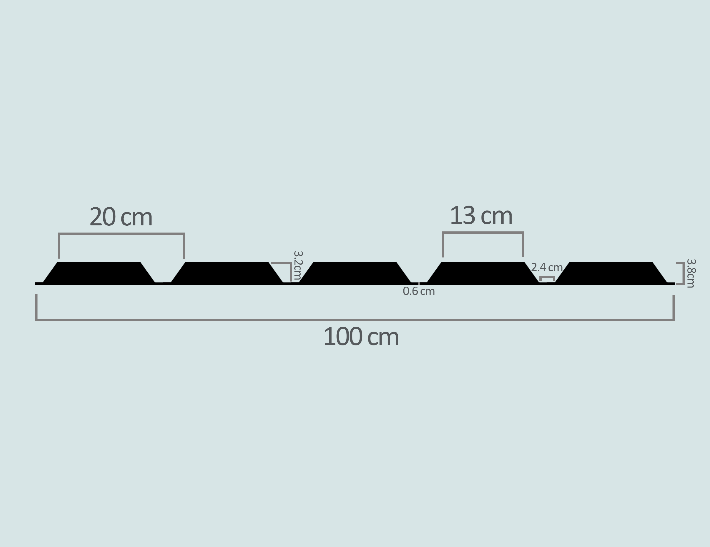 Profiled Foam Filler - 32/1000 Ridge (Pack of 10) | Sealprem