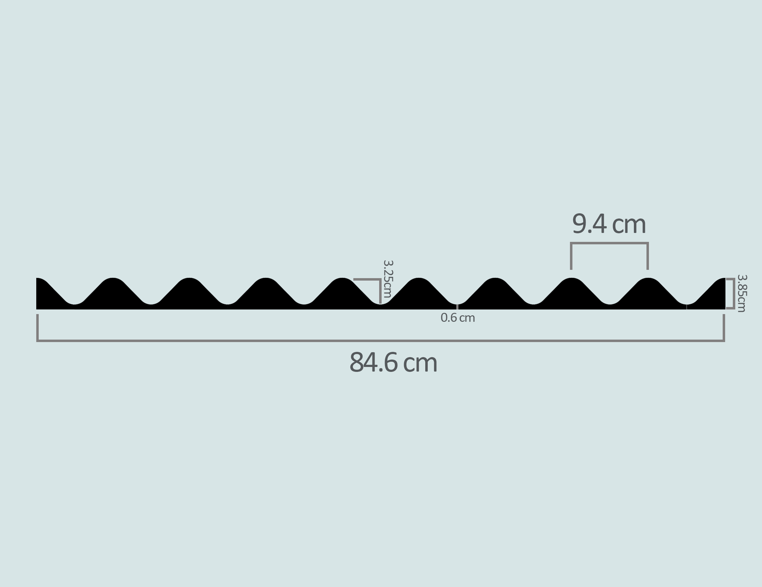 Profiled Foam Filler - Bitumen (Pack of 10) | Sealprem