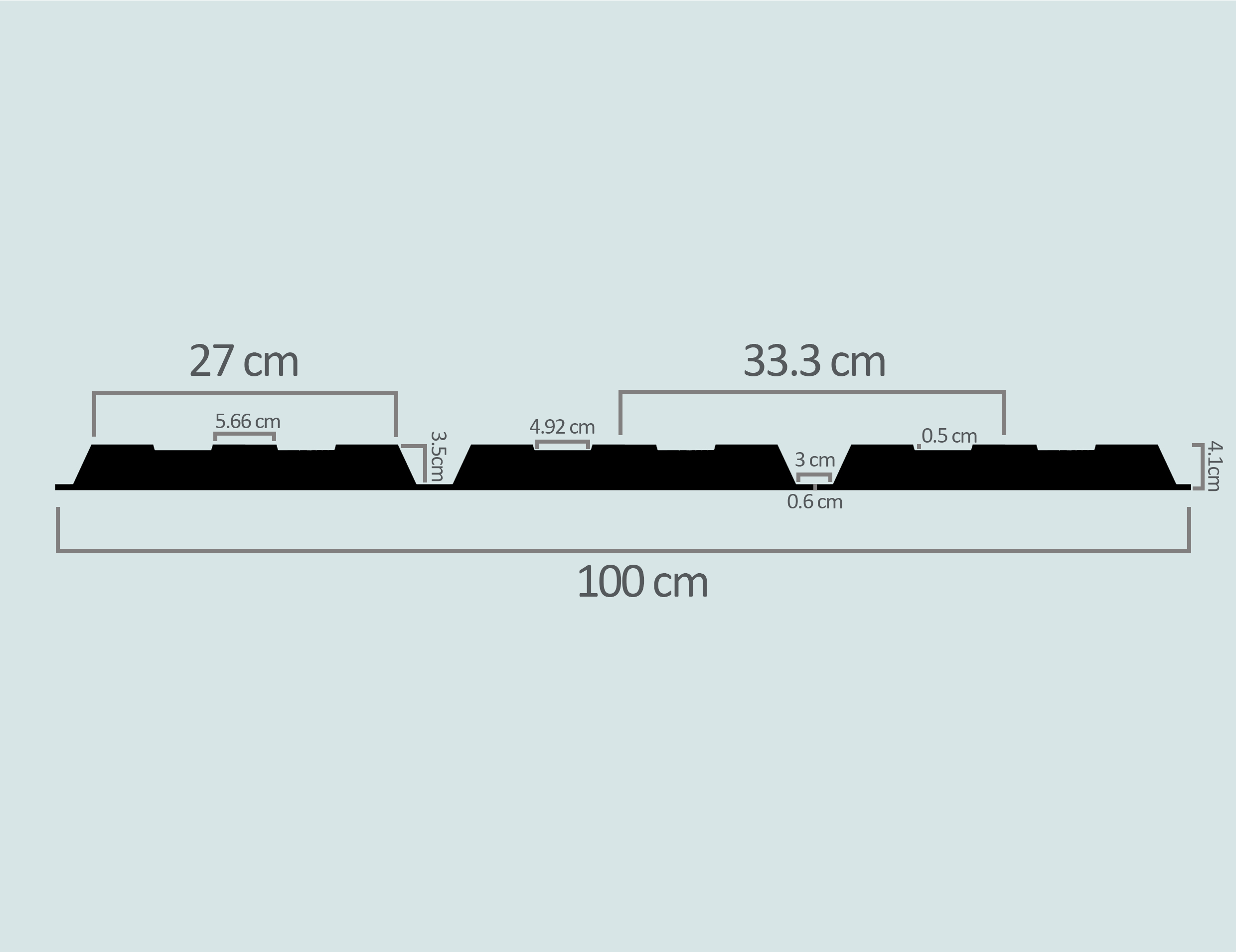 Profiled Foam Filler - KS1000RW Ridge Filler (Pack of 10) | Sealprem